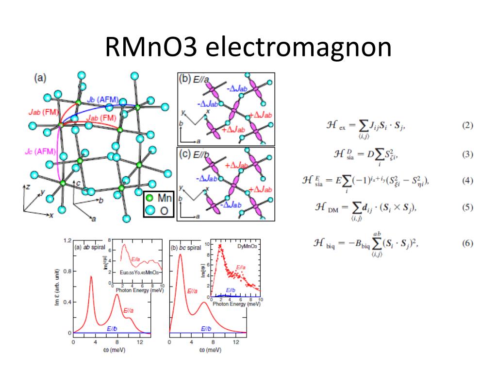 PPT - Terahertz spectroscopy of electromagnons excitation in a ...