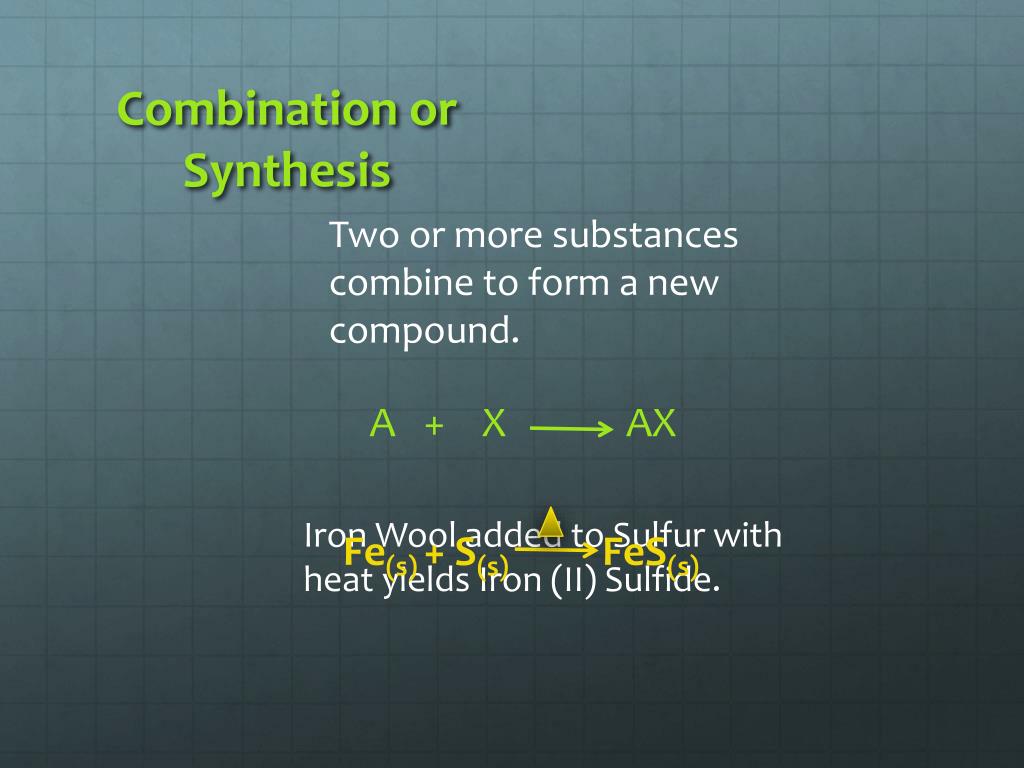 PPT - Chemical Reactions – Part II Five Types of Chemical Reactions ...