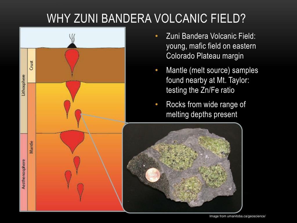 PPT - Carmen Winn Mentor: Mary Reid Northern Arizona University NASA ...