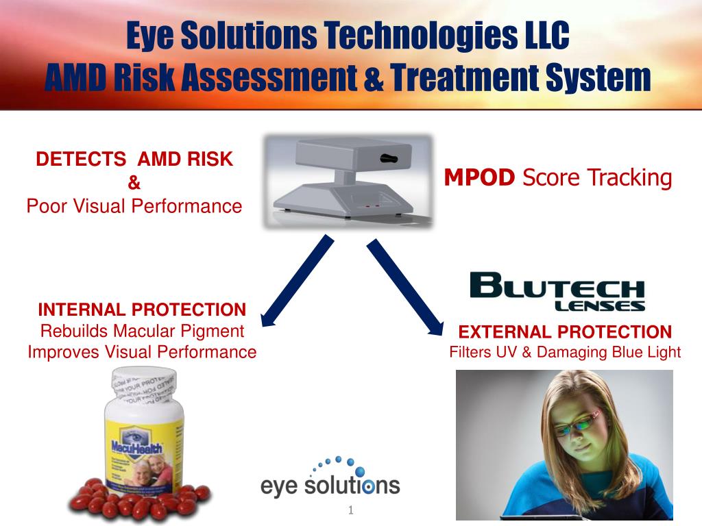 PPT - Eye Solutions Technologies LLC AMD Risk Assessment & Treatment ...