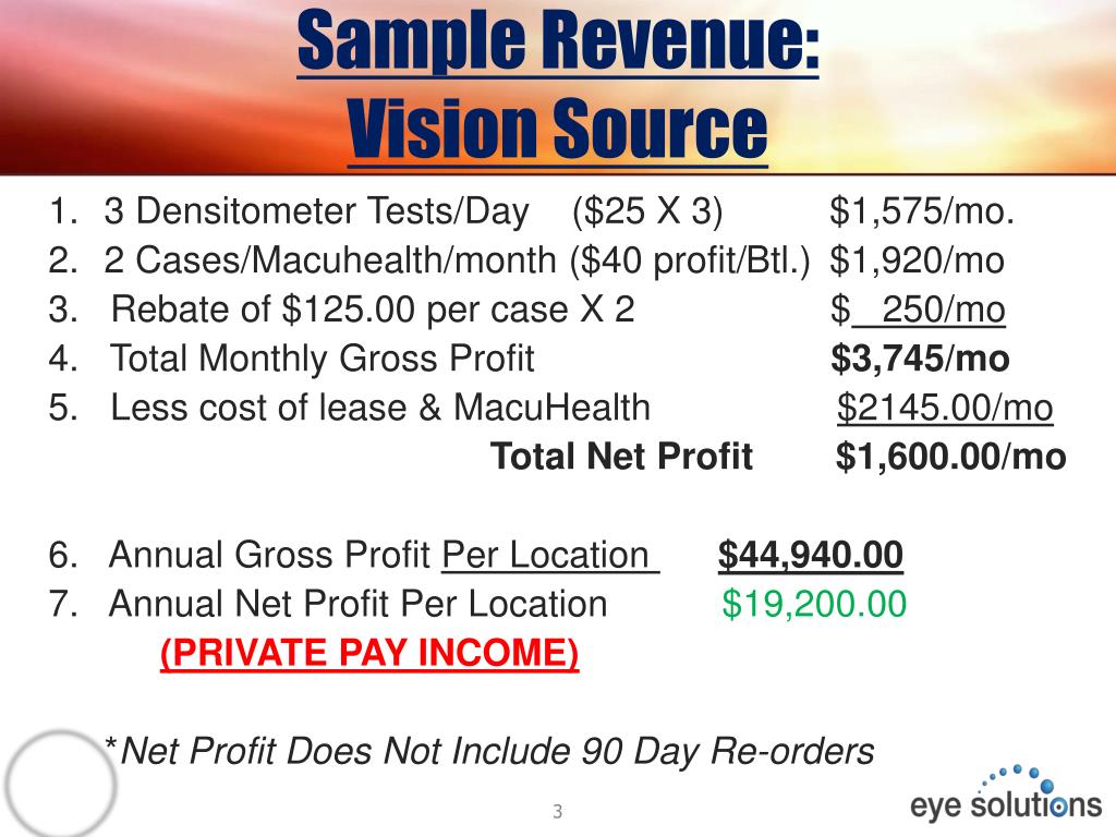 PPT - Eye Solutions Technologies LLC AMD Risk Assessment & Treatment ...