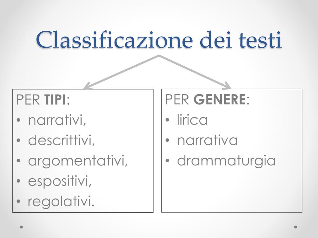 PPT - Introduzione ai generi letterari – E lementi di narratologia ...