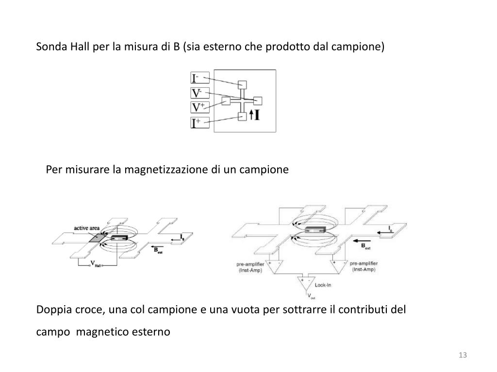 PPT - Misure di trasporto elettronico (Effetto Hall) PowerPoint ...