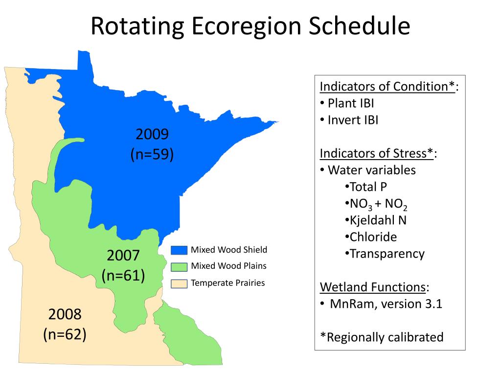 PPT - John Genet 6 th Annual Minnesota Wetlands Conference January 3 0 ...