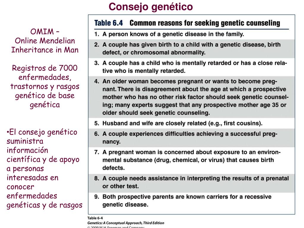 PPT - Tema 5: Análisis de genealogías y consejo genético PowerPoint ...