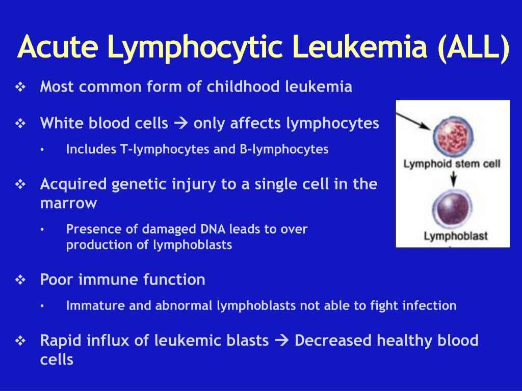 PPT - The Role of the RD in the Treatment of Pediatric Acute ...