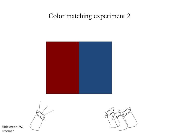 PPT - Color Spaces PowerPoint Presentation - ID:2046020