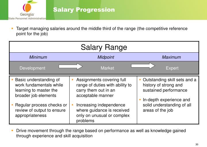 PPT - State of Georgia Job Classification and Compensation Structure ...