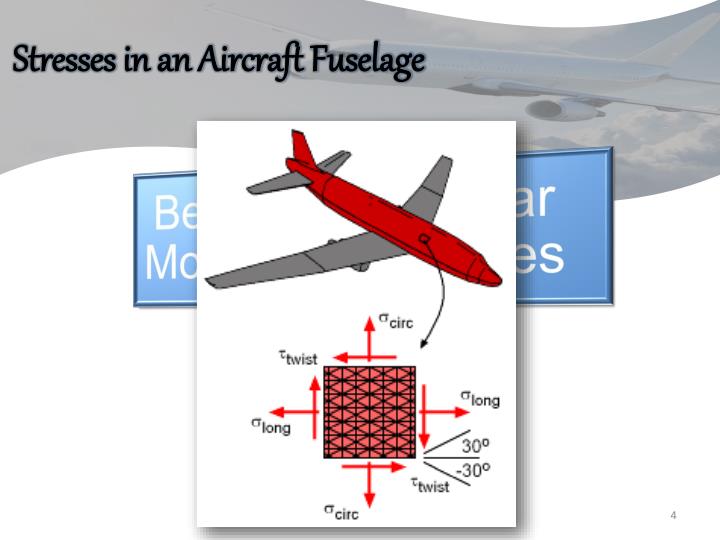 PPT - Aircraft Structures PowerPoint Presentation - ID:2046212