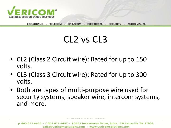 PPT - Low-Voltage 101 PowerPoint Presentation - ID:2046244