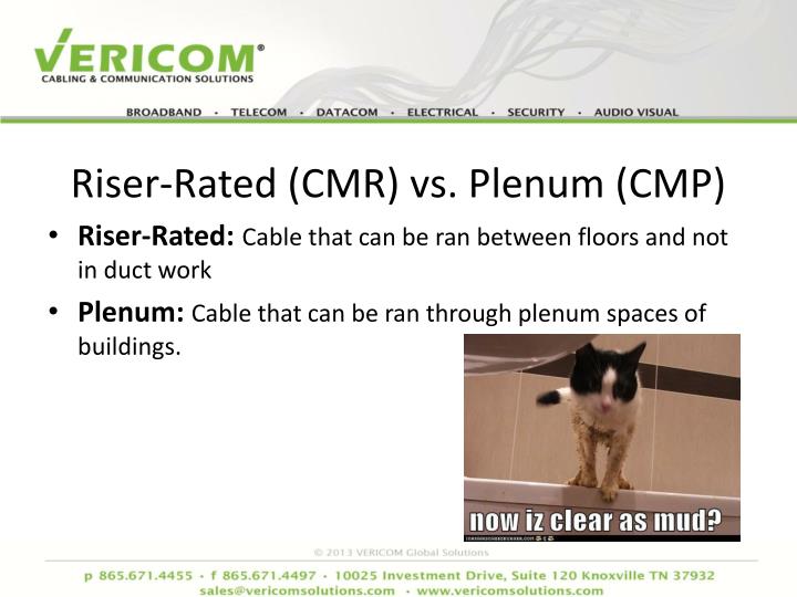 PPT - Low-Voltage 101 PowerPoint Presentation - ID:2046244