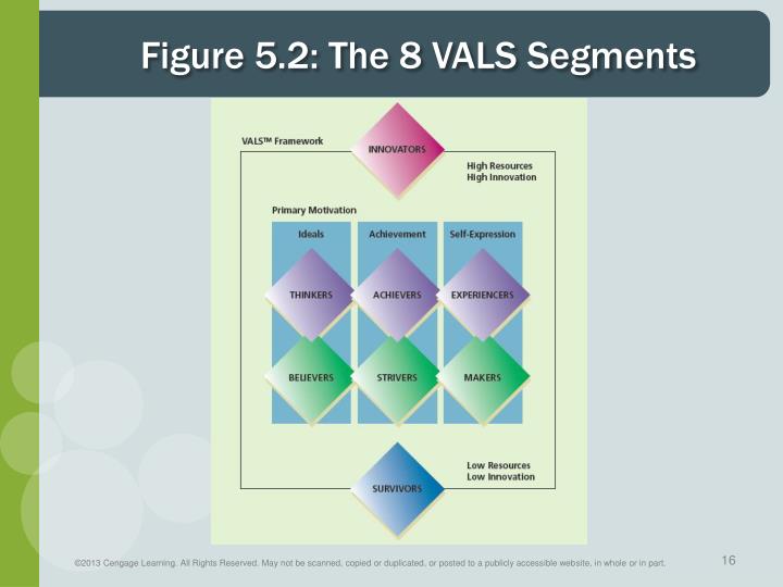 PPT - Segmentation, Targeting, and Positioning PowerPoint Presentation ...