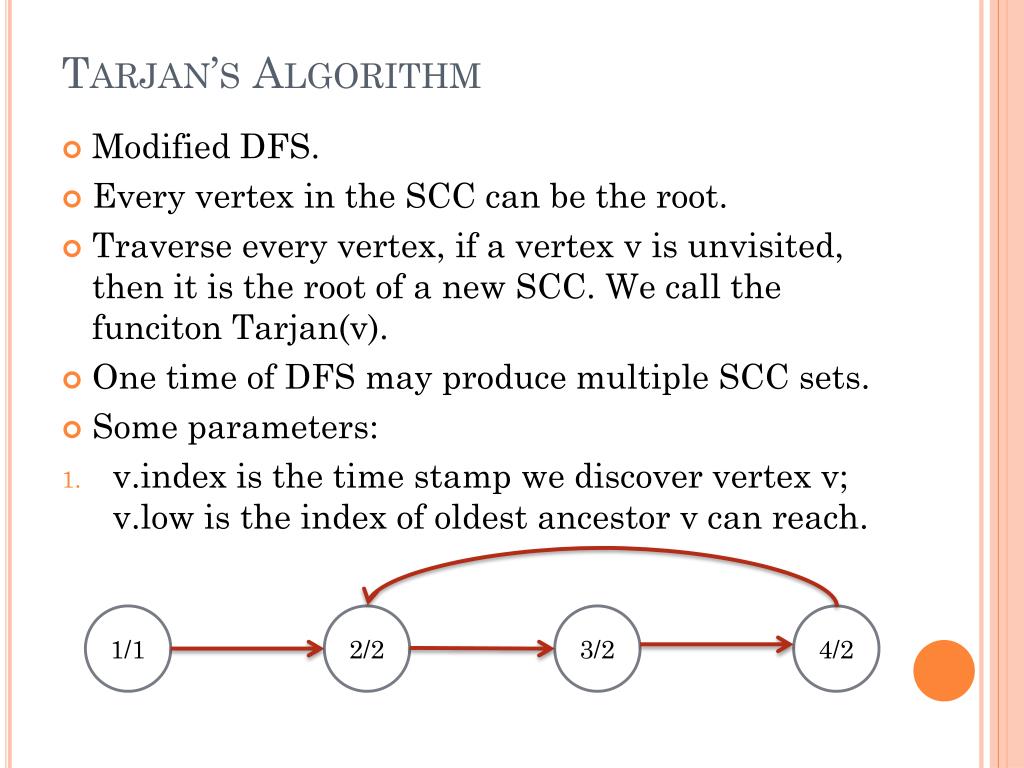 Ppt Find Strongly Connected C Omponents Using K Osarajus Algorithm And T Arjans Algorithm