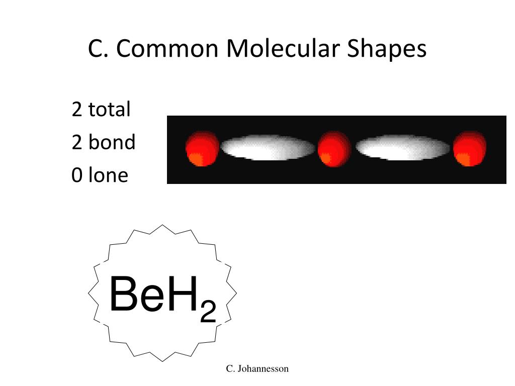PPT - METALLIC BOND bond found in metals; holds metal atoms together ...