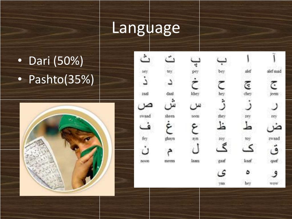 PPT - Afghanistan: Religion and Culture PowerPoint Presentation, free ...