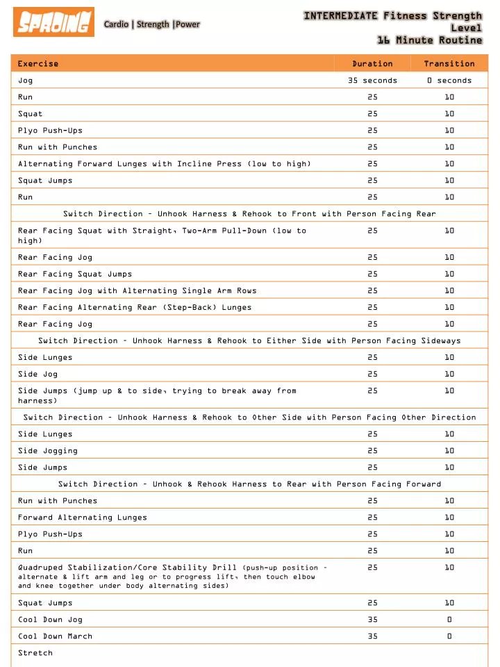Ppt Cardio Strength Power Powerpoint Presentation Free Download
