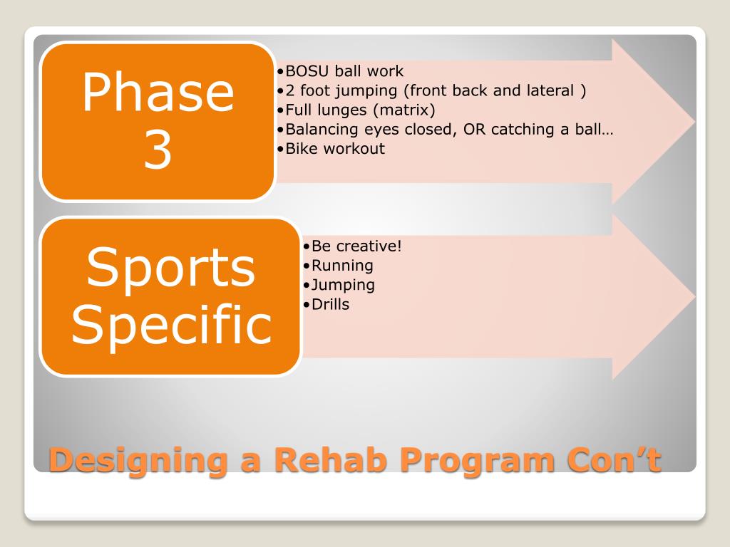 PPT - Knee Rehab PowerPoint Presentation, free download - ID:2047334