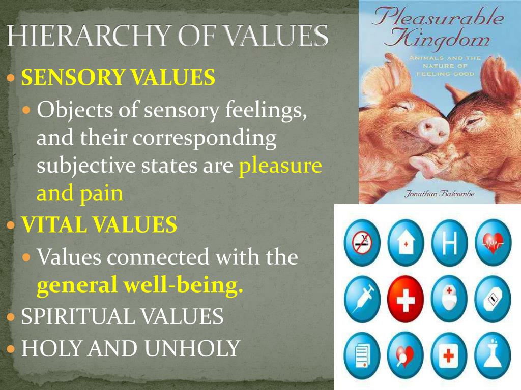 PPT - MAX SCHELER’S PHENOMENOLOGY OF LOVE PowerPoint Presentation, free ... PPT - MAX SCHELER’S PHENOMENOLOGY OF LOVE PowerPoint Presentation, free ...