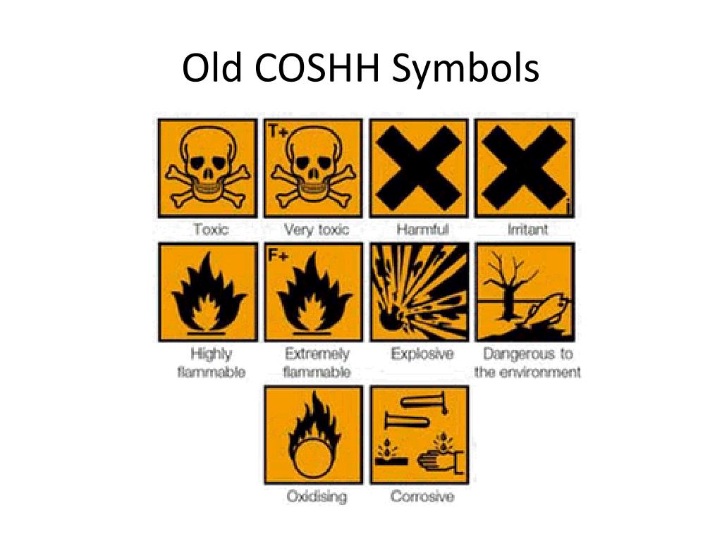 PPT - Chemical Hazard Labels PowerPoint Presentation, free download ...