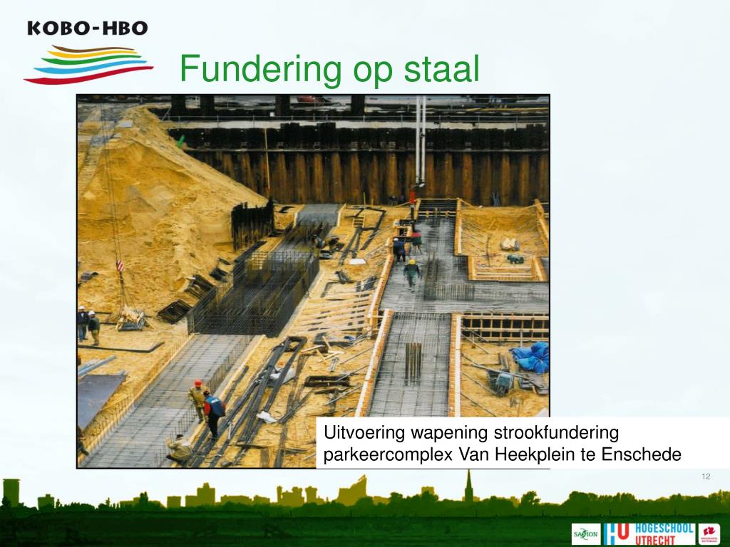 PPT - Kennis- en Onderwijscentrum Bodem en Ondergrond PowerPoint ...