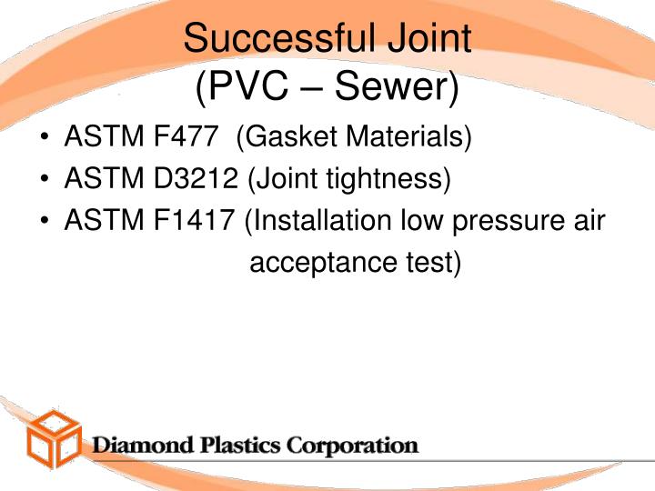 PPT - Sales Representative Basic Training Program PowerPoint ...