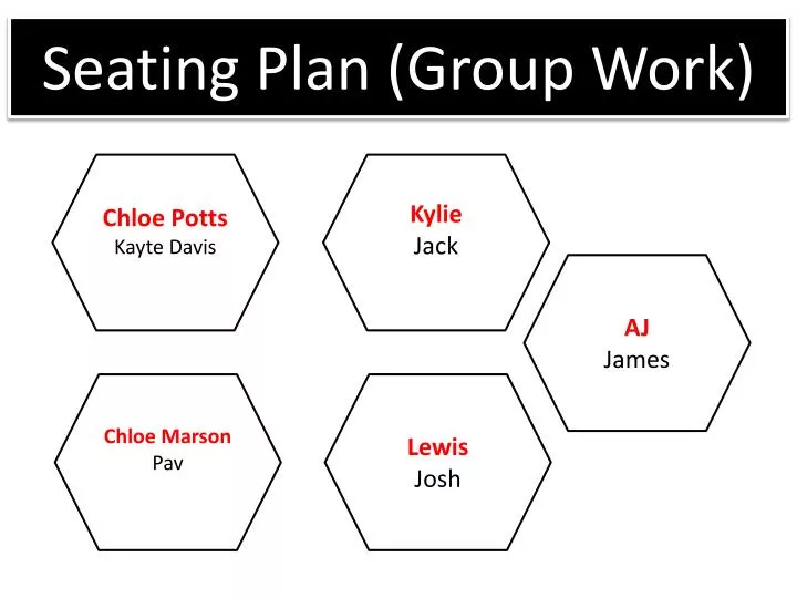 PPT - Seating Plan (Group Work) PowerPoint Presentation, free download ...