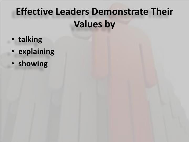 Ppt Identifying Future Leaders Powerpoint Presentation Id 2048362