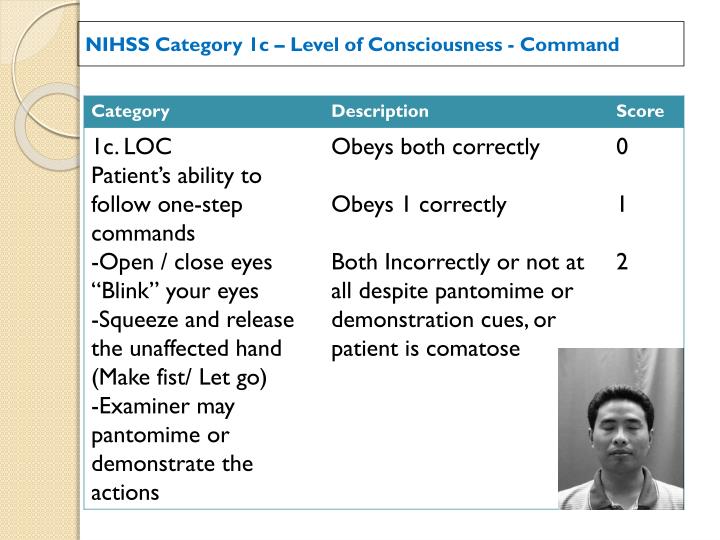 Ppt Nih Stroke Scale Assessment Of The Acute Stroke Patient