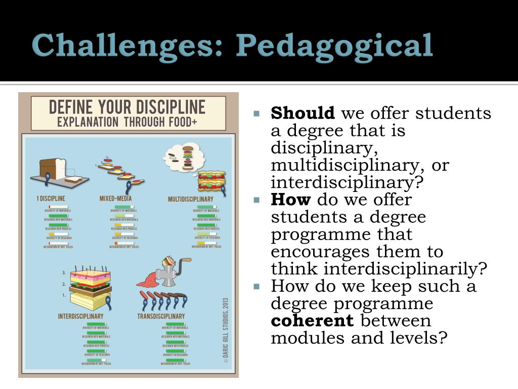 PPT - Dr Lydia Plath Canterbury Christ Church University PowerPoint ...