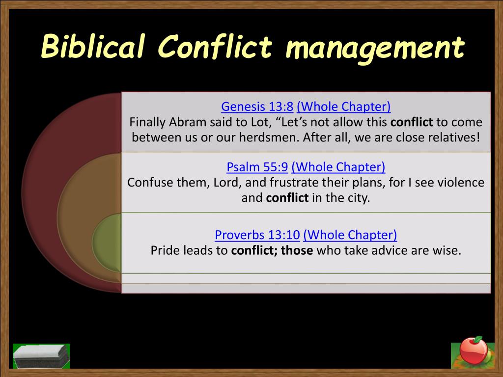 PPT - Leadership in Negotiation, Motivation, & Conflict Resolution ...