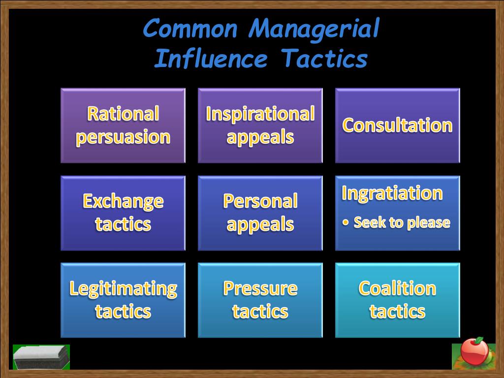 PPT - Leadership in Negotiation, Motivation, & Conflict Resolution ...