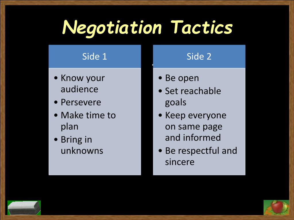 PPT - Leadership in Negotiation, Motivation, & Conflict Resolution ...