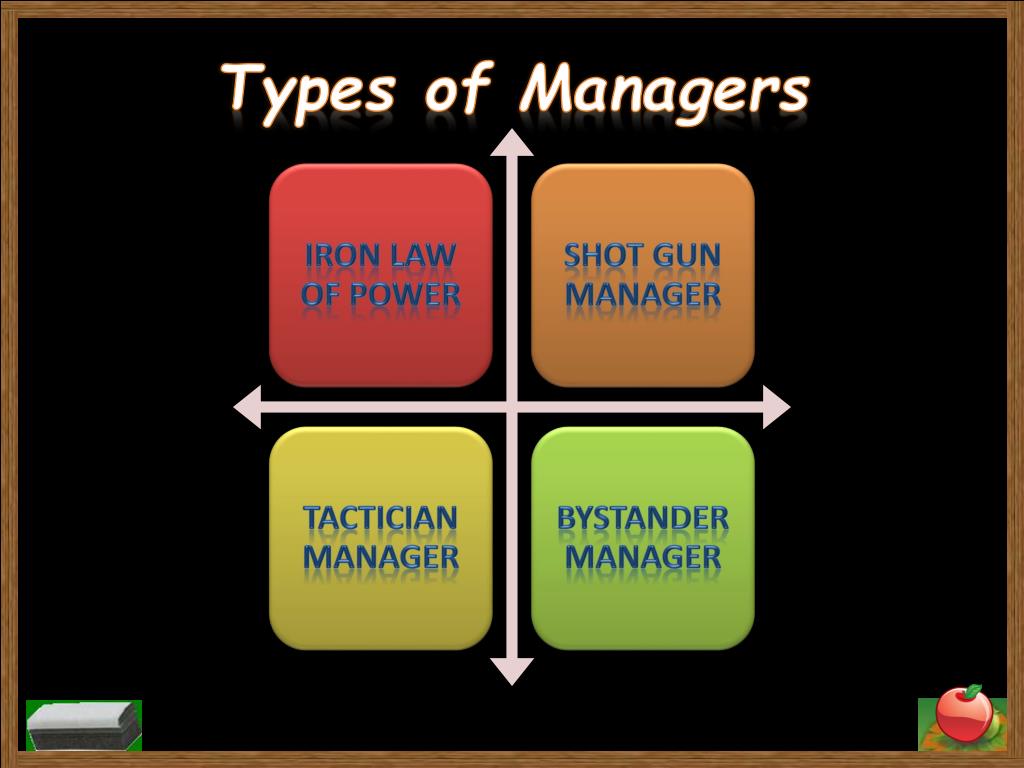 PPT - Leadership in Negotiation, Motivation, & Conflict Resolution ...
