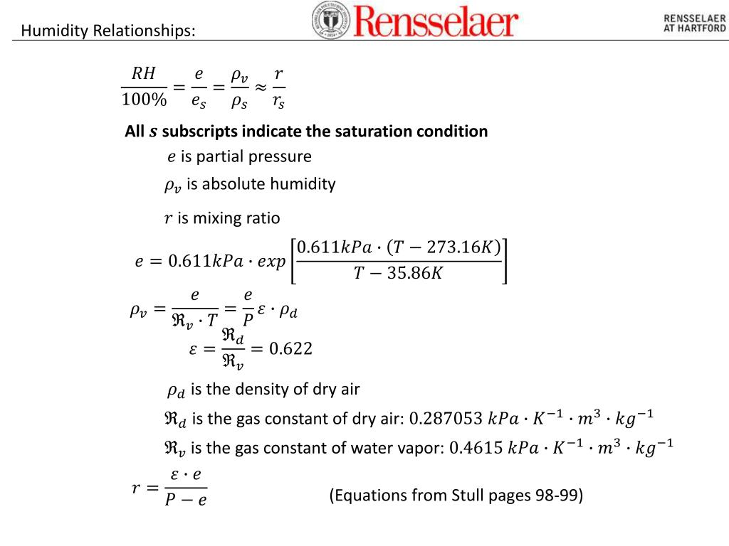 PPT - Independent Study Atmospheric Effects on Aircraft Gas Turbine ...