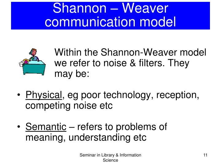 PPT - Information transfer PowerPoint Presentation - ID:2048933