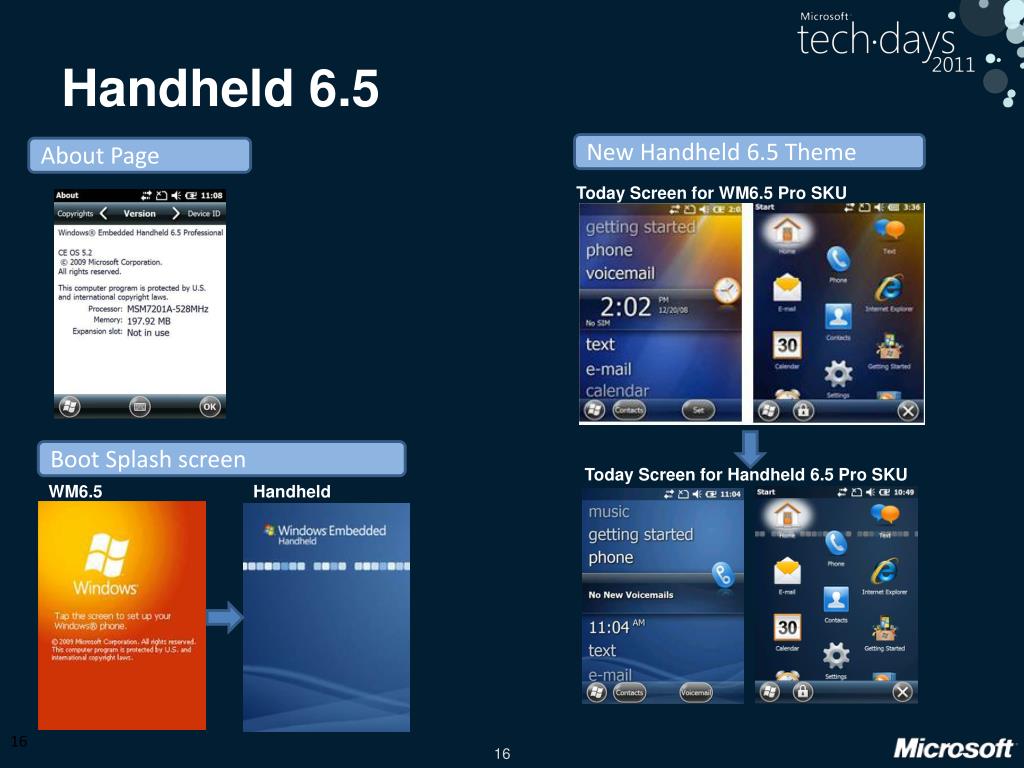 PPT - 10 février 2011 Fabrice Dubernard Windows Embedded Handheld ...