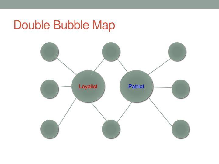 Create A Double Bubble Map