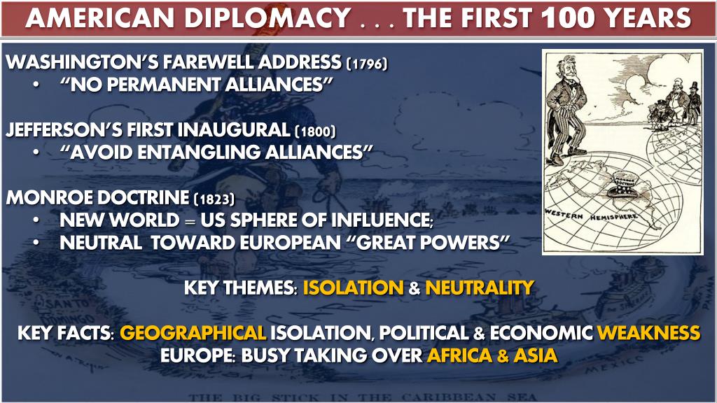 PPT - US HISTORY & GOV’T IMPERIAL DIPLOMACY JOHN JAY HS PowerPoint ...