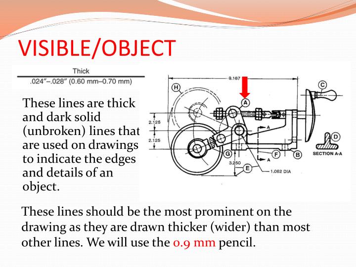PPT - ALPHABET OF LINES PowerPoint Presentation - ID:2050077