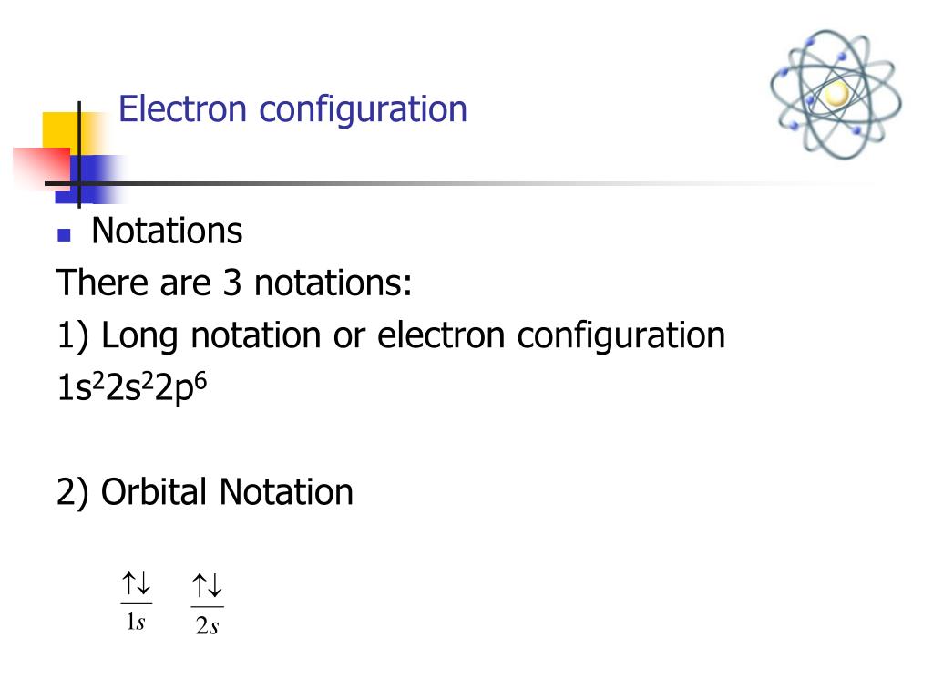 Ppt Electron Configuration Notation With Atomic Structure Review