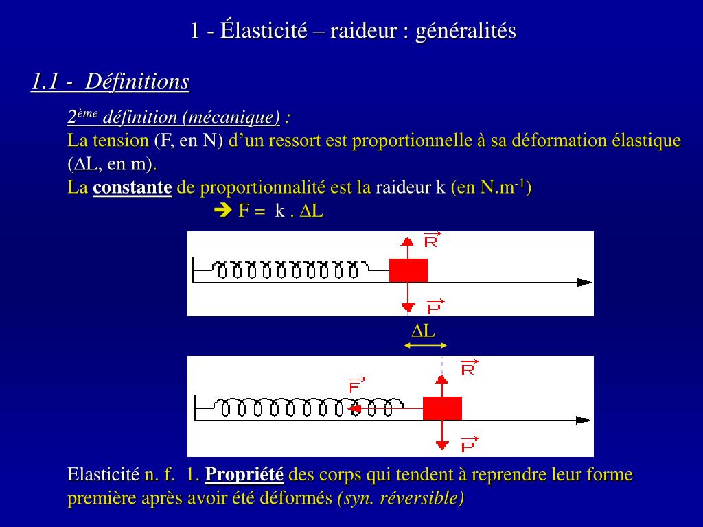 PPT - Giuseppe Rabita Laboratoire de Biomécanique et Physiologie ...