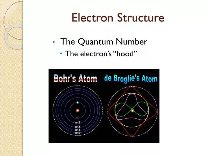 PPT - Electron Structure PowerPoint Presentation, free download - ID ...