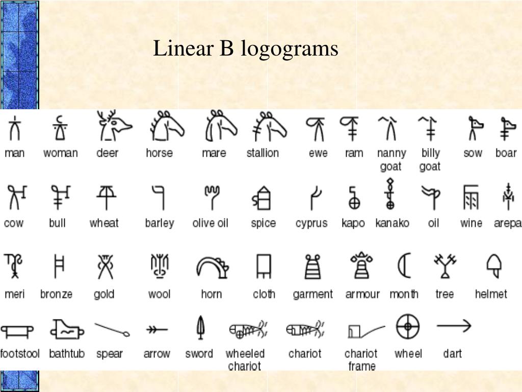 PPT - The Civilization of the Greeks: 1. Minoan 2. Mycenae 3. Dark Ages ...