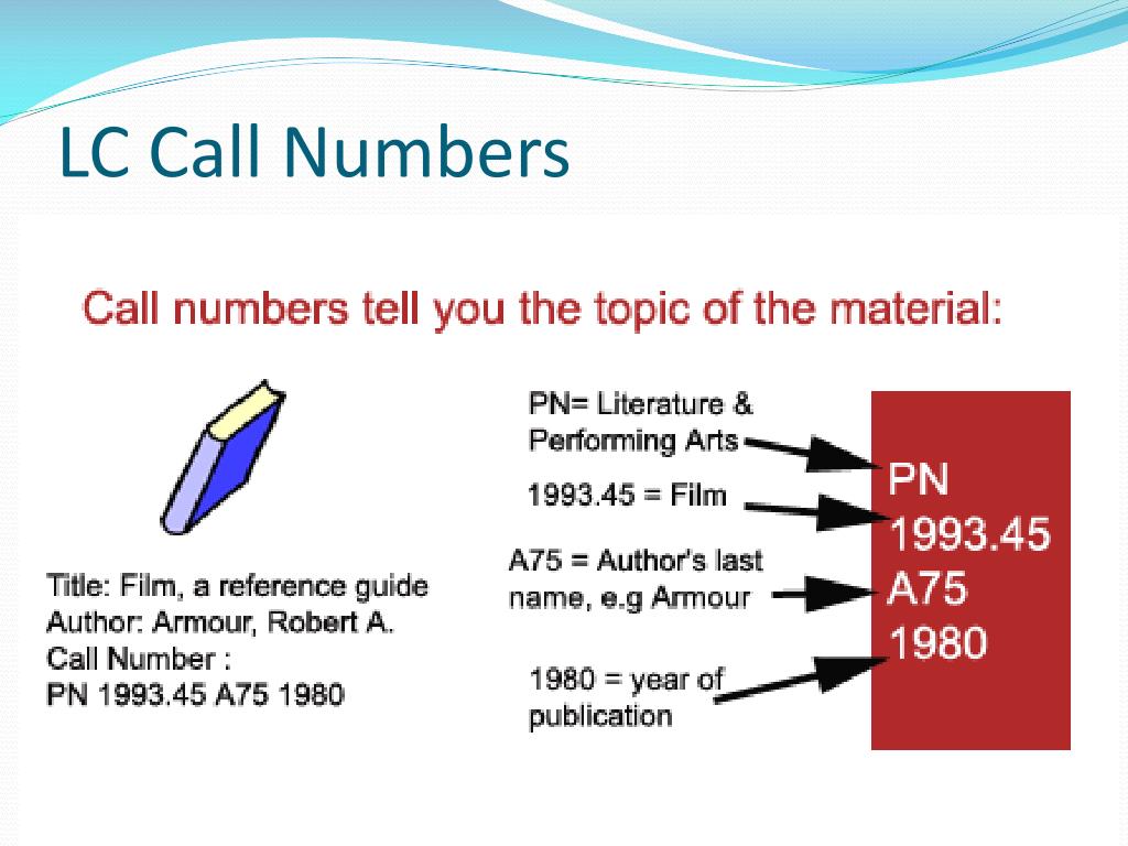 PPT - HST 290: Practice of History – Local History: Civil Rights ...