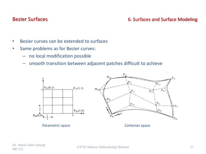 PPT - 6. Surfaces and Surface Modeling PowerPoint Presentation - ID:2050930