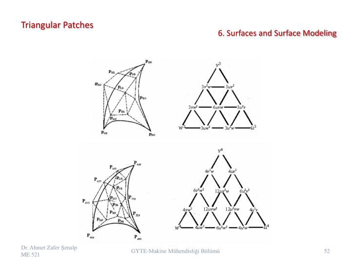 PPT - 6. Surfaces and Surface Modeling PowerPoint Presentation - ID:2050930