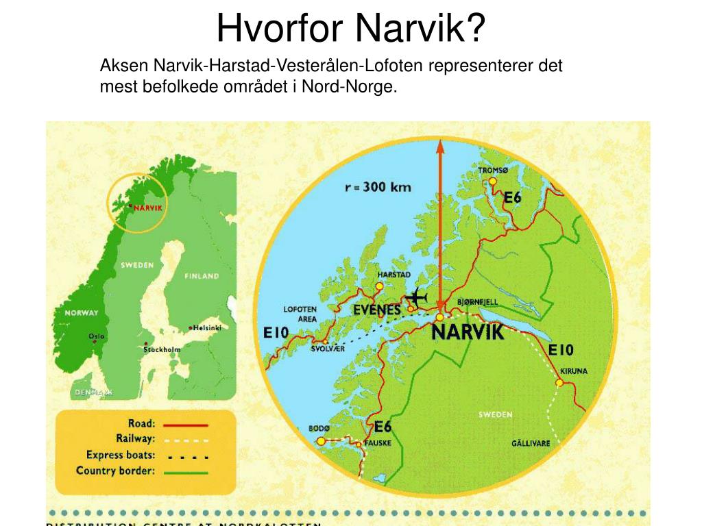 PPT - REMA Distribusjon Norge AS Distribunal Narvik Hjalmar Larssen ...