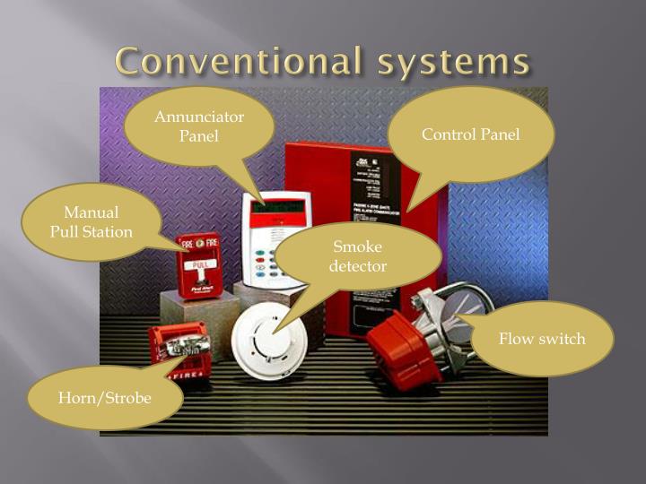 PPT - Fire protection systems PowerPoint Presentation - ID:2050995