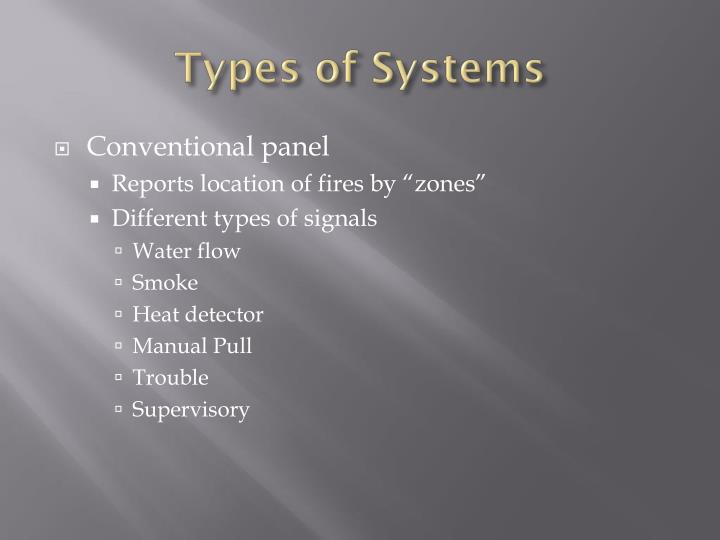 PPT - Fire protection systems PowerPoint Presentation - ID:2050995