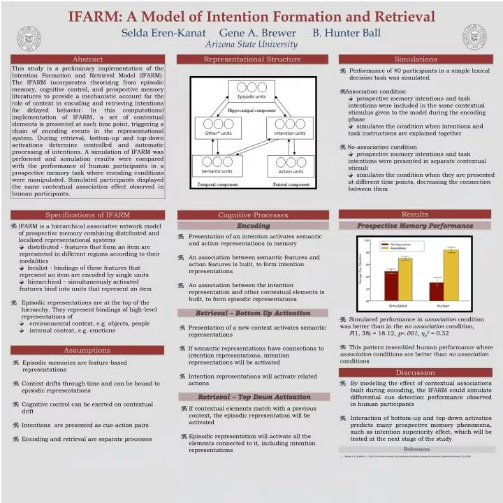 PPT - Performance of 40 participants in a simple lexical decision task ...